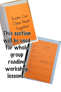 The Traveling Teacher: Throwback Thursday: Reader's Notebooks